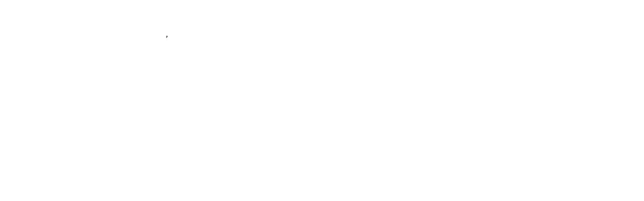 Contact Information – Burnet CAD